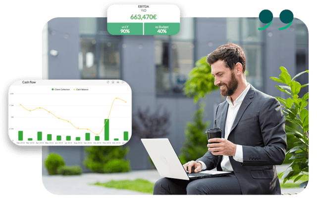 EMAsphere: Performance management reporting voor middelgrote bedrijven